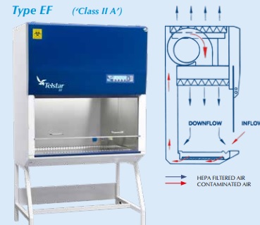 Mehrotra Biotech Pvt. Ltd.